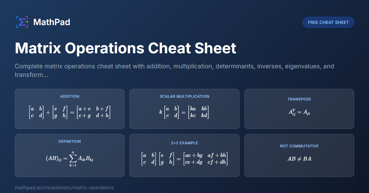 Matrix Operations Cheat Sheet | Linear Algebra Formulas (2025) | MathPad