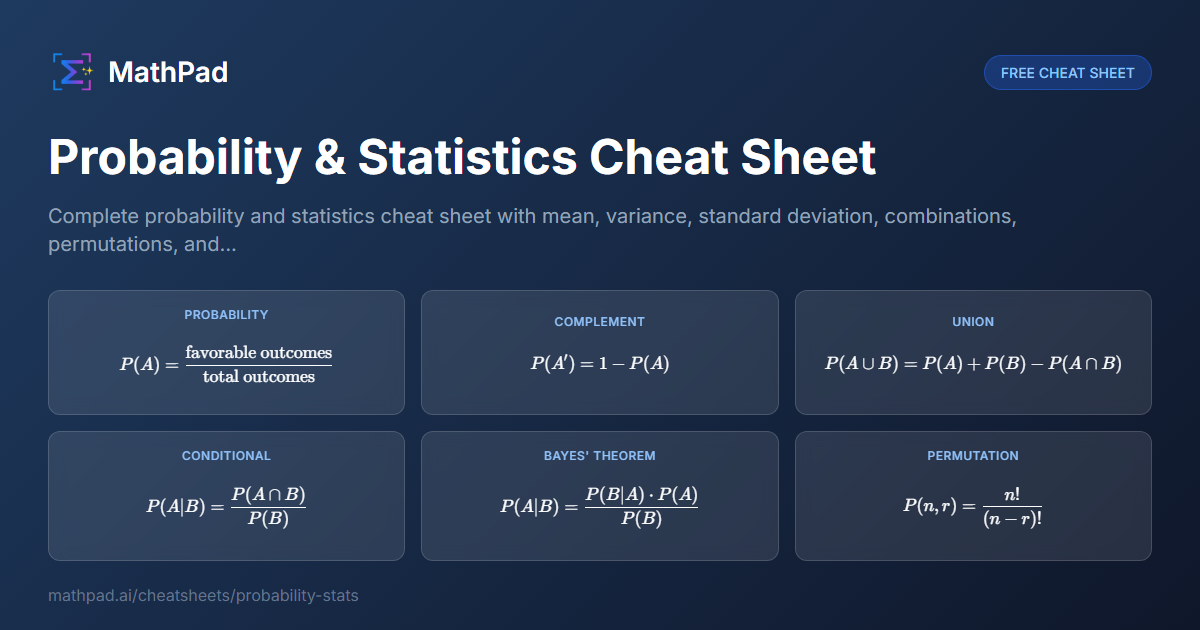 Probability & Statistics Cheat Sheet | Mean, Variance, Distributions ...